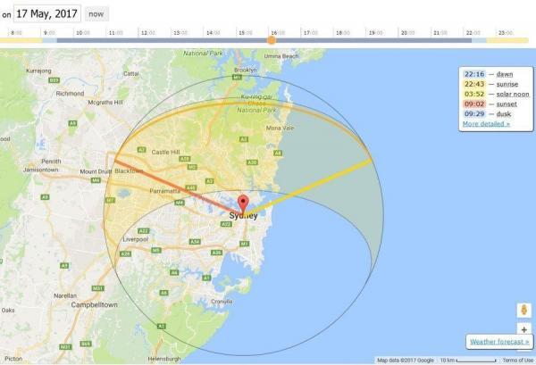 Weather Forecasts for Photographers - Aurora, Golden Hour + Weather ...