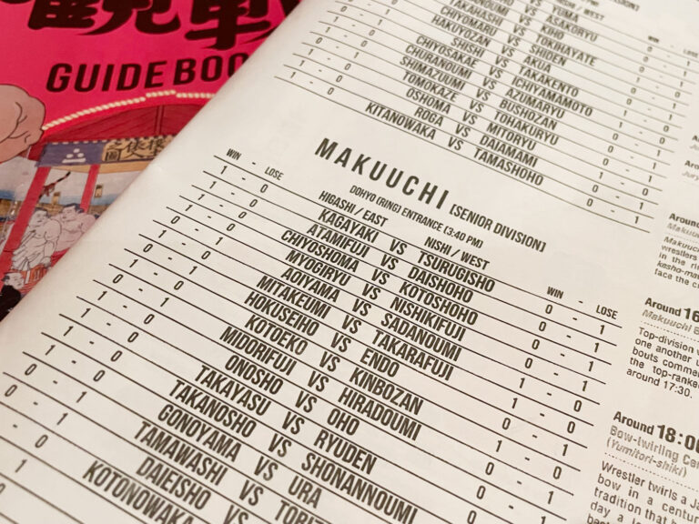 Behind the Lens - Photographing a Sumo Tournament in Tokyo